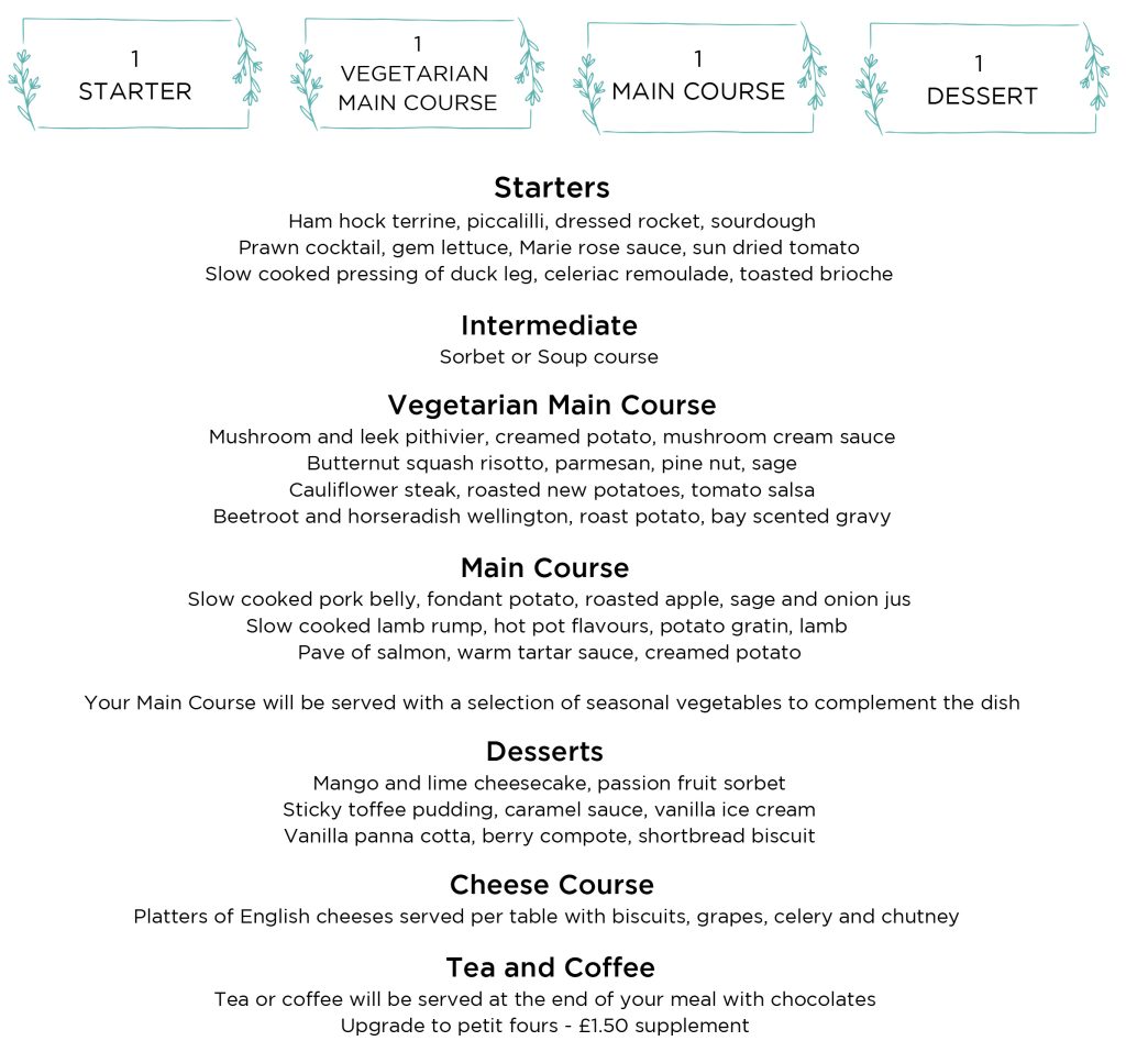 WEDDING PACKAGES – Castle Green Hotel