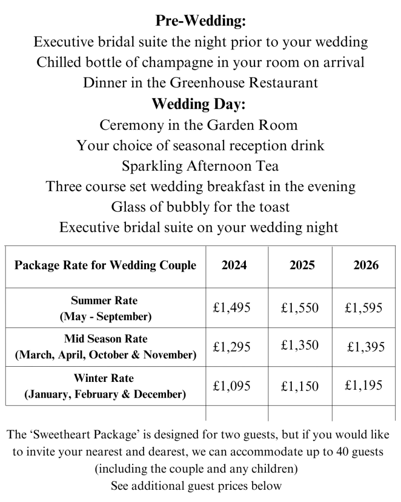 WEDDING PACKAGES – Castle Green Hotel