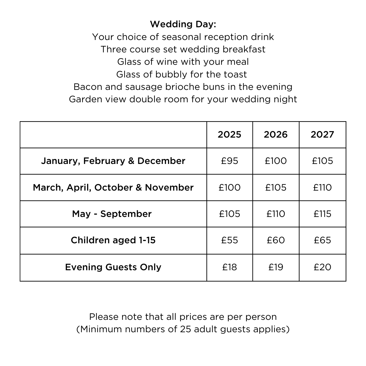 WEDDING PACKAGES - Castle Green Hotel
