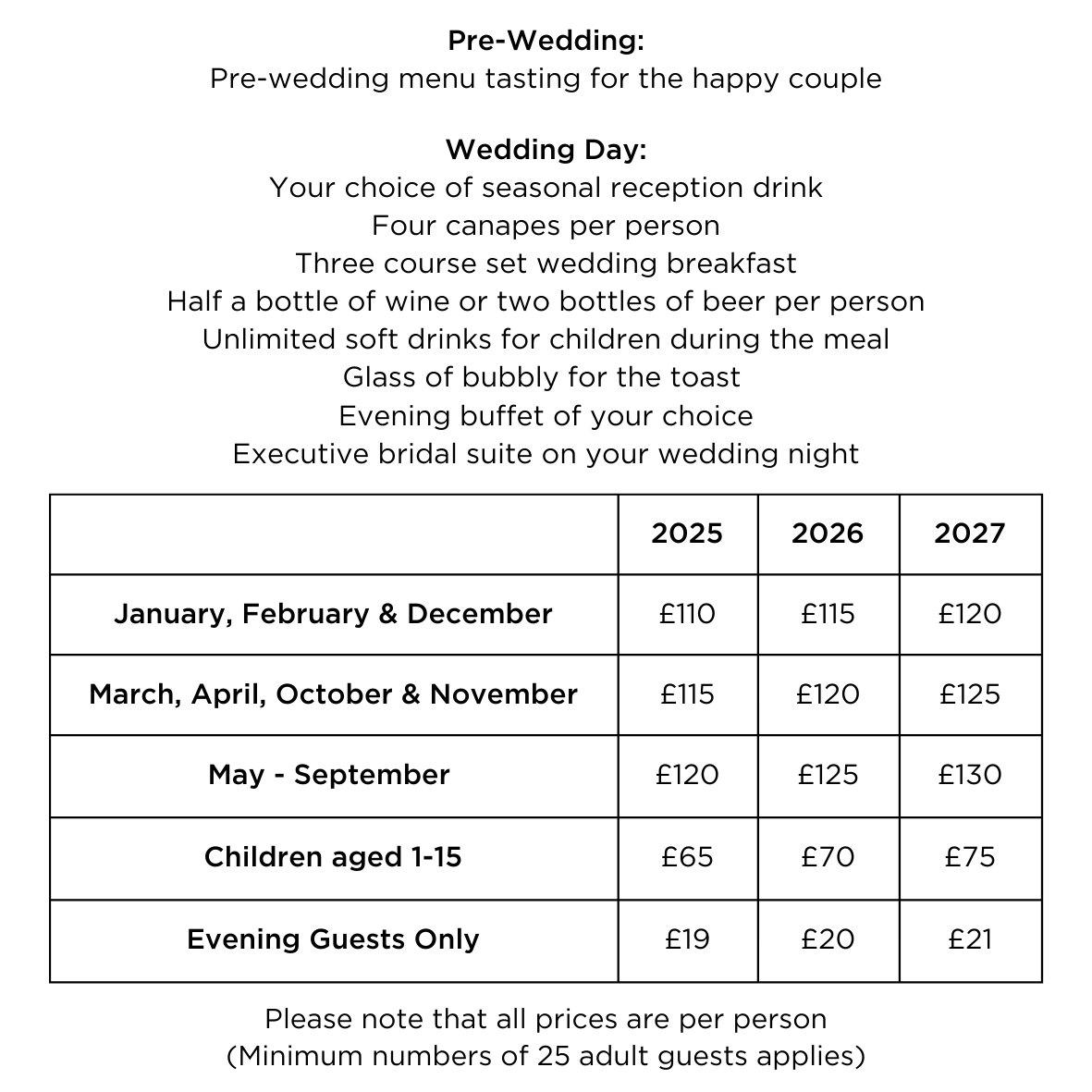 WEDDING PACKAGES - Castle Green Hotel